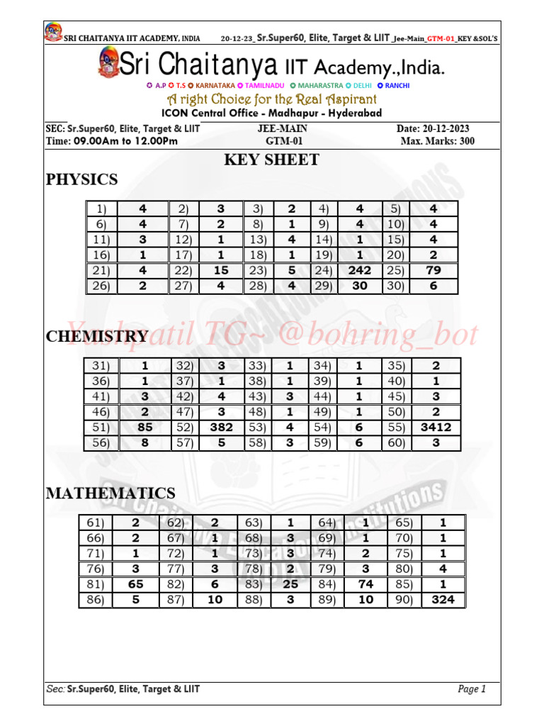 GTM 1 20 - 12 - 2023 - SR - S60 - Elite, - Ta | PDF | Physical Sciences | Chemistry