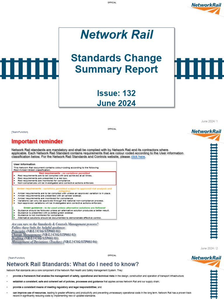Network Rail Standards Compliance Report | PDF | Standardization | Rail ...