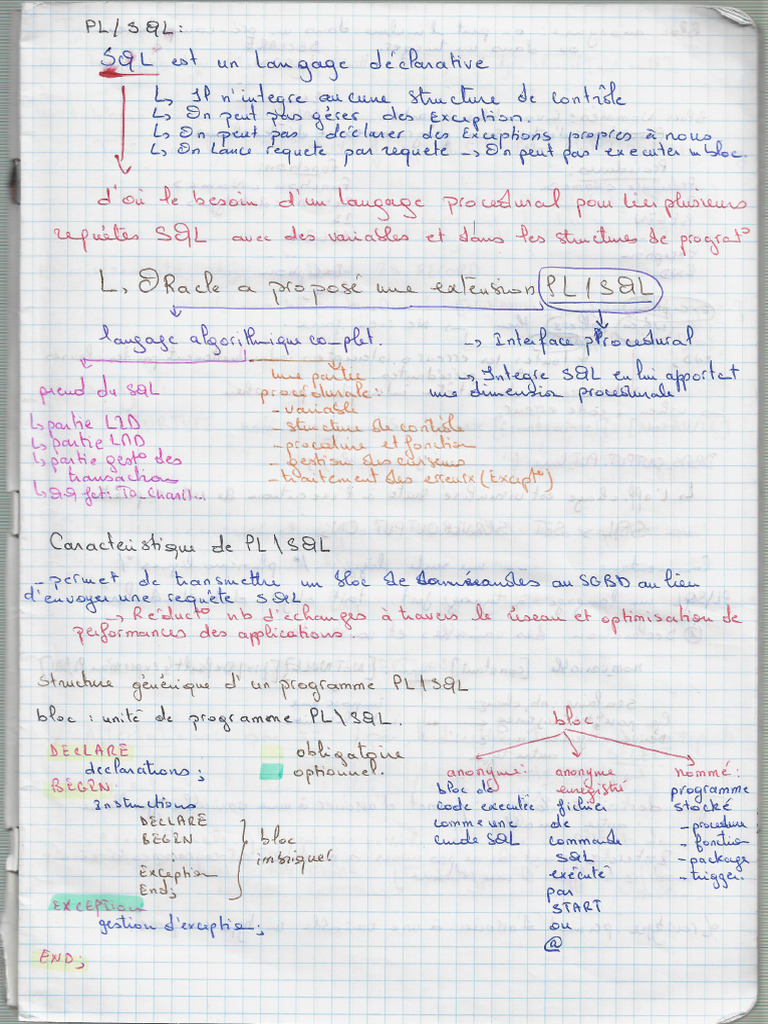 PL SQL | PDF