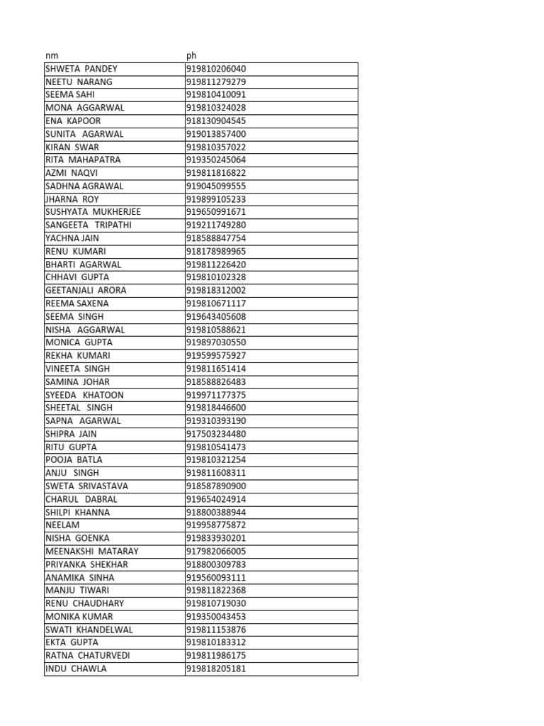 pg1 | PDF | Actresses