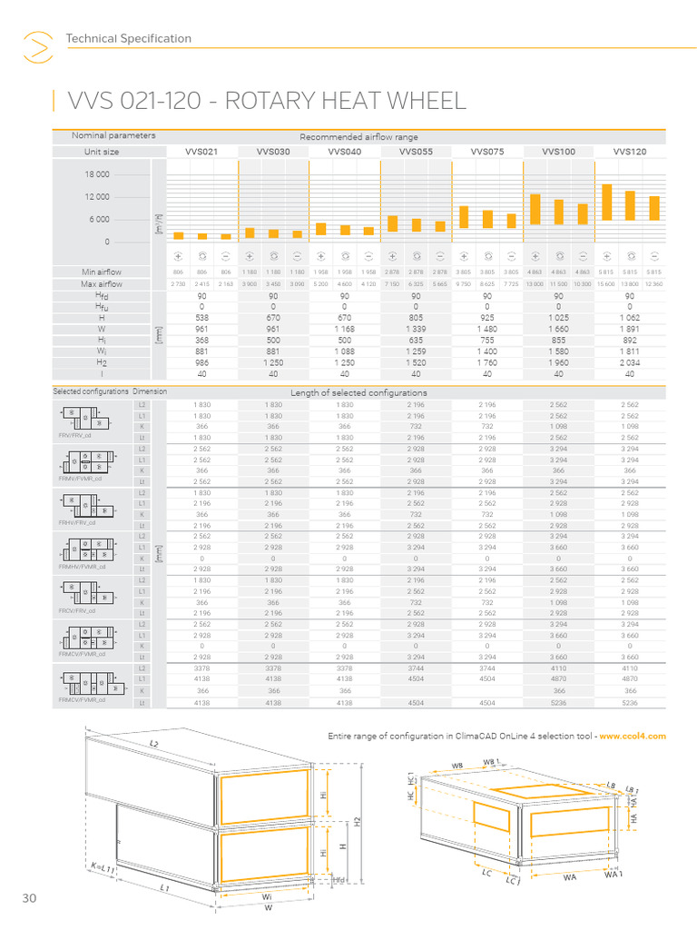 VVS Rotary Heat Wheel Specifications | PDF