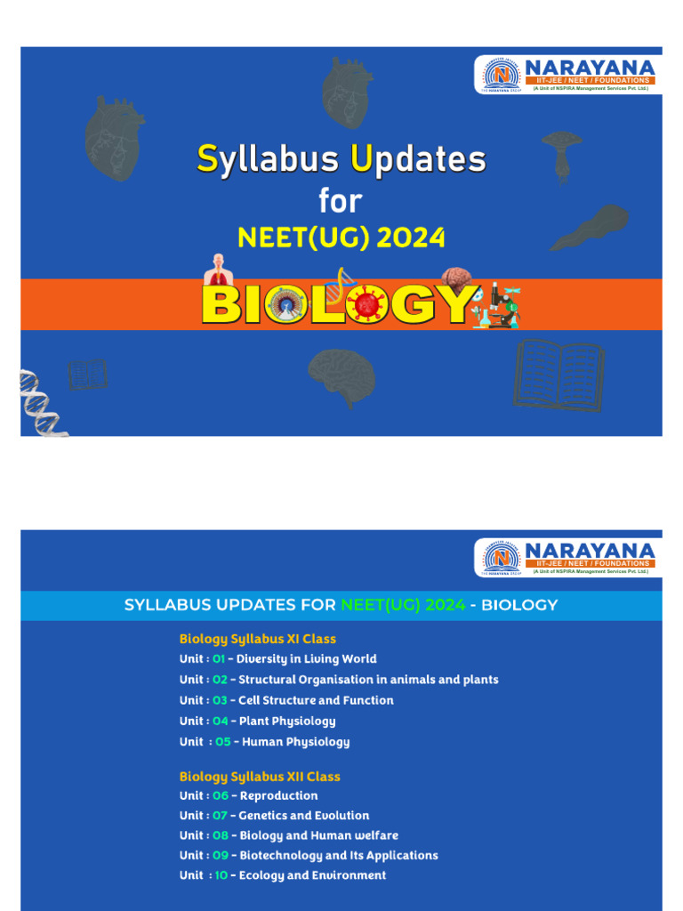 Neet 2024 Syllabus | PDF | Standardized Tests | Student Assessment And ...