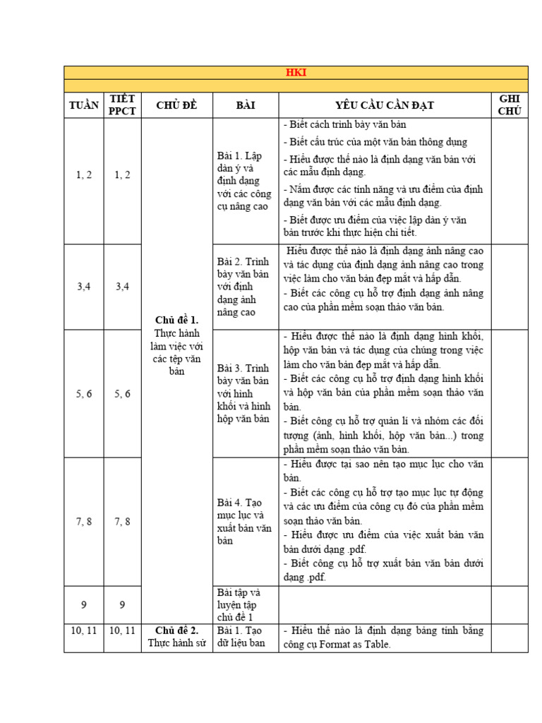 ppct chuyên đề tin học ứng dụng | PDF