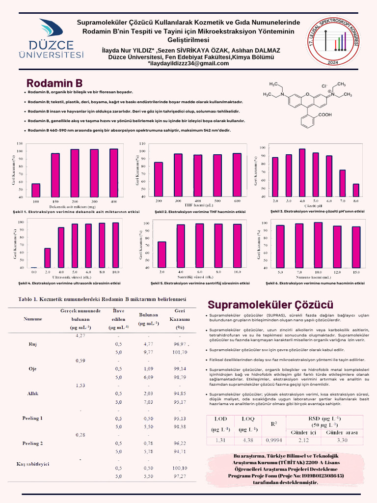 İlayda Kongre | PDF