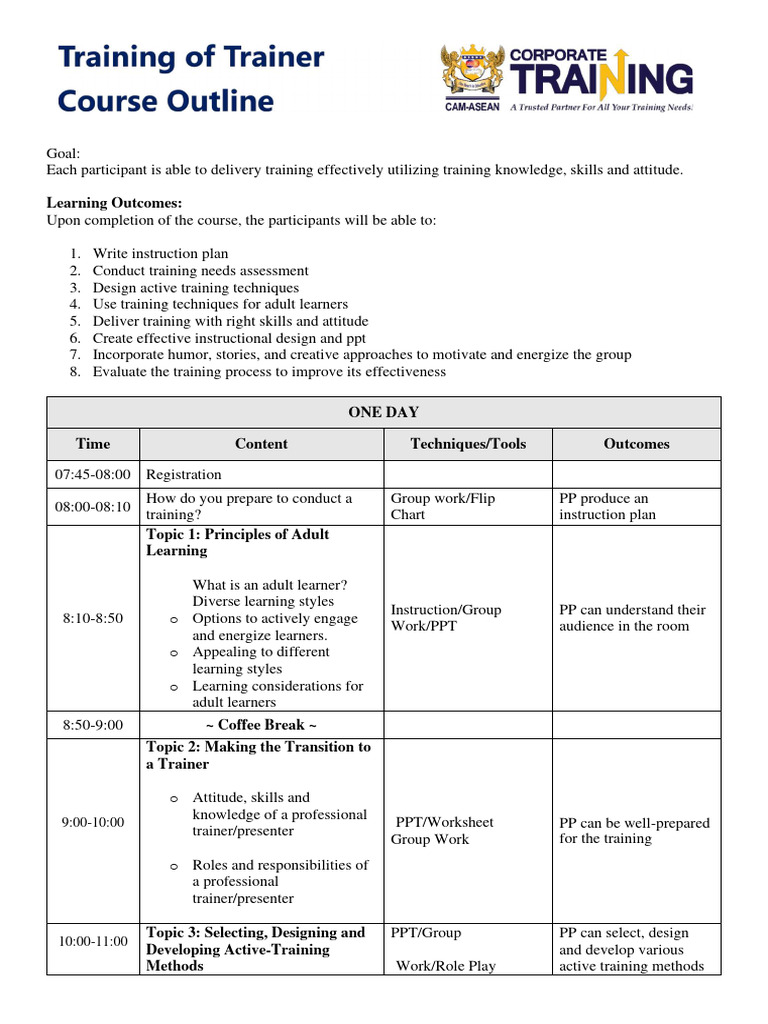 Effective Training Delivery Course | PDF | Learning | Teaching