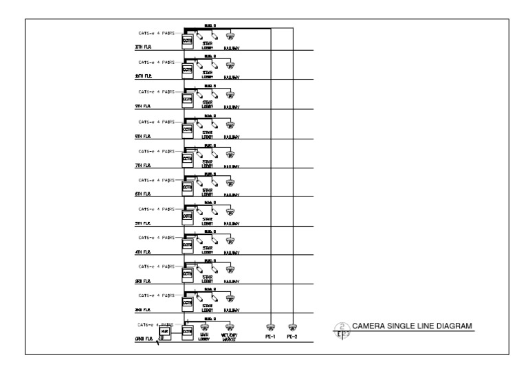 Camera Single Line Diagram | PDF