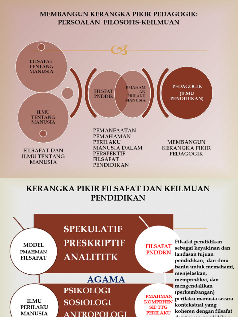 PEDAGOGIK DARI PERSPEKTIF ABAD 21 SEMINAR INTERNASIONAL - Pa Sunaryo | PDF