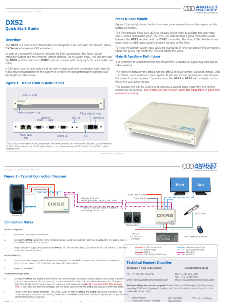 DXS2 QSG v2 20-10-08 | PDF | Usb | Computer Hardware