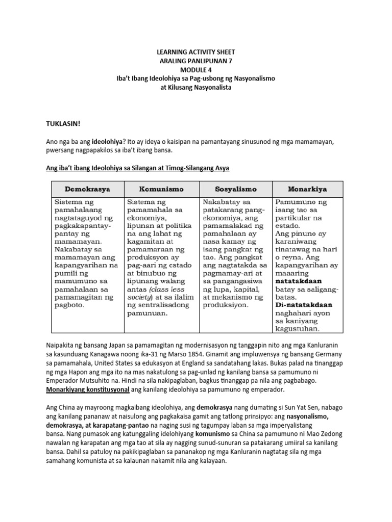Ap7 Las - Module 4 | PDF