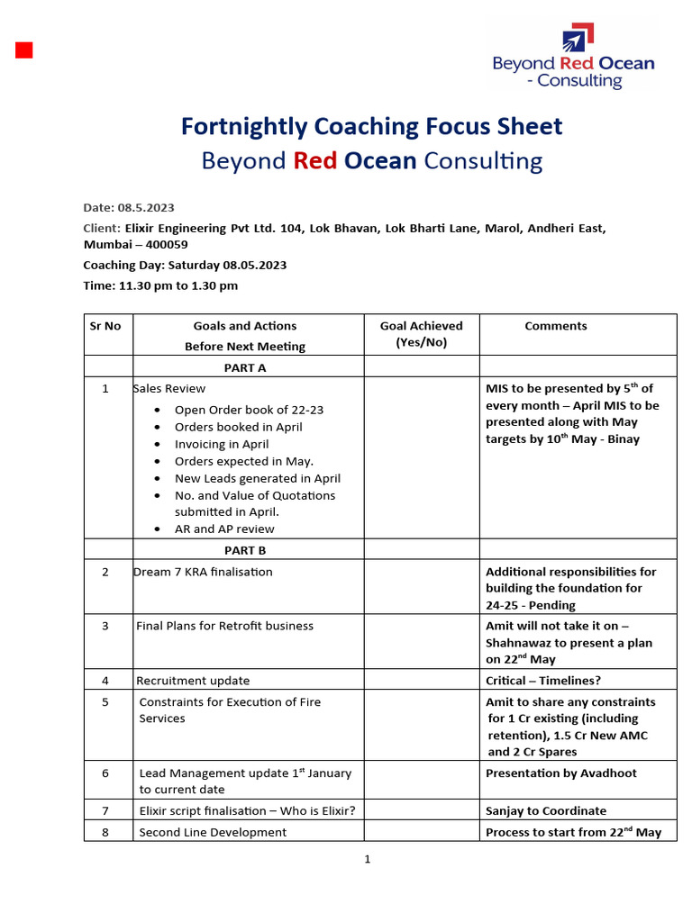 Focus Sheet Elixir 08.05.2023 | PDF | Private Sector | Market (Economics)