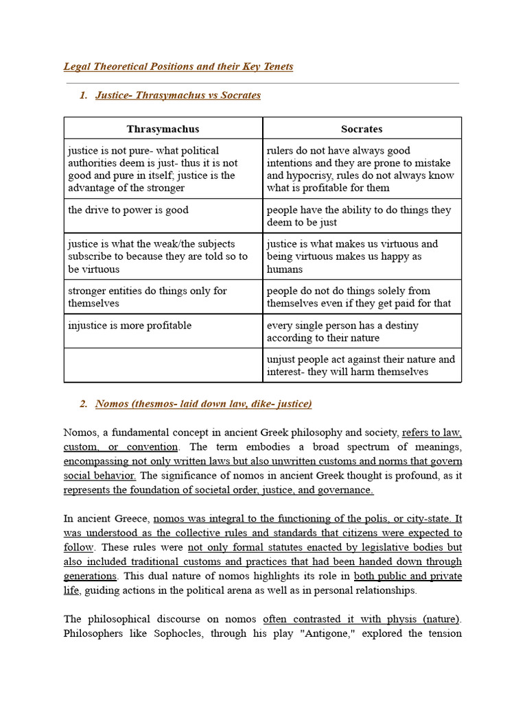 Legal Theoretical Positions and Their Key Tenets | PDF | Socialism ...