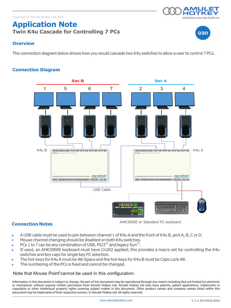 AN_030_Twin_Cascade_for_Controlling_7_PCs_v2 | PDF | Usb | Personal Computers