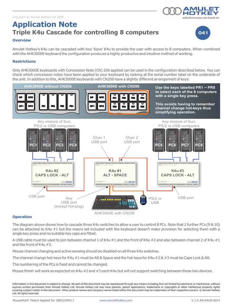 AN 041 Triple Cascade For Controlling 8 Computers v1 27-02-08 | PDF | Keyboard Shortcut ...