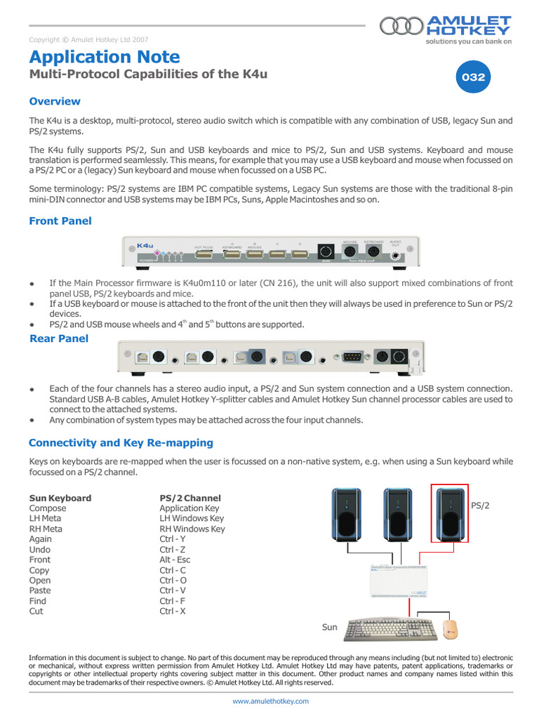 AN 032 K4u Multi-Protocol Capabilities Rev3 | PDF | Computer Keyboard | Usb