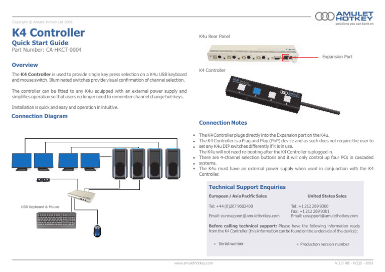K4 Controller QS Guide Rev2 | PDF | Usb | Manufactured Goods