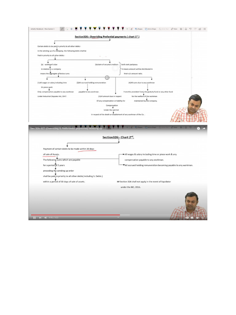 Preferential Payments | PDF