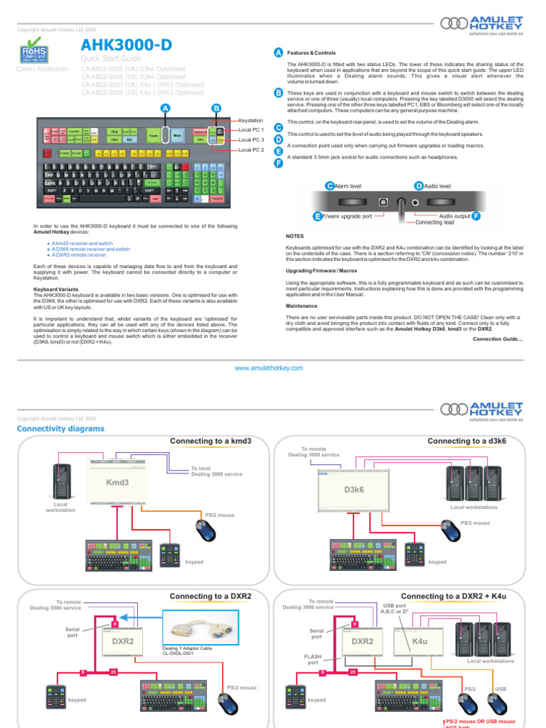 AHK3000D QSG v9 | PDF | Computer Keyboard | Keyboard Shortcut