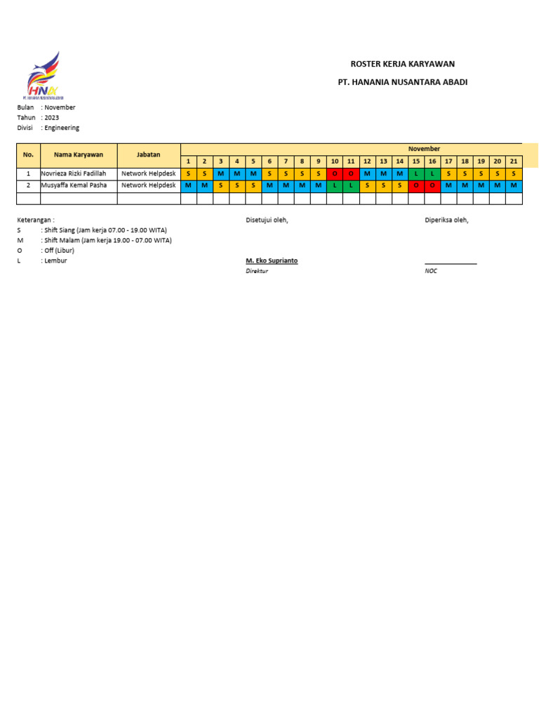 Roster Kerja Engineering 2023-12 | PDF