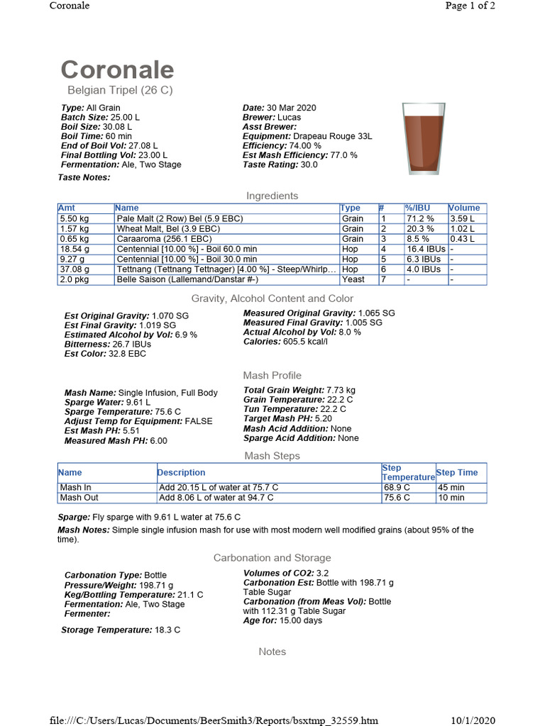 Cornale Recipe Drapeau Rouge | PDF | Brewing | Drink