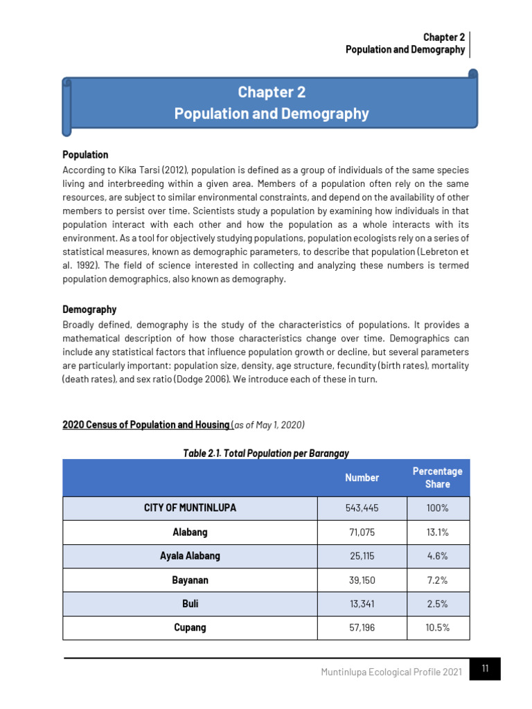 Population Demographics of Muntilupa | Download Free PDF | Metro Manila | Demography