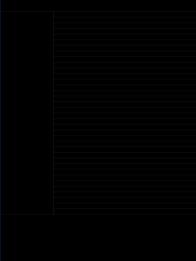 6.4mm Ruled (Narrow) | PDF