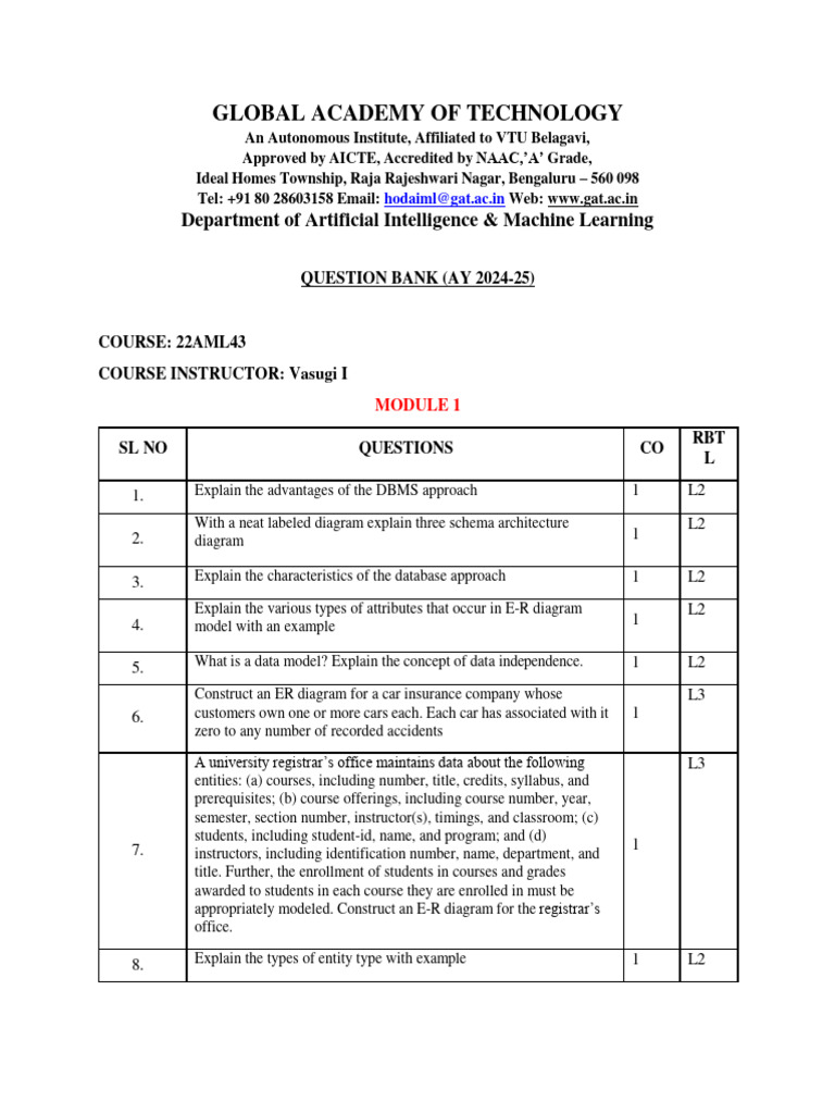 Module1 Updated | Download Free PDF | Databases | Data Model