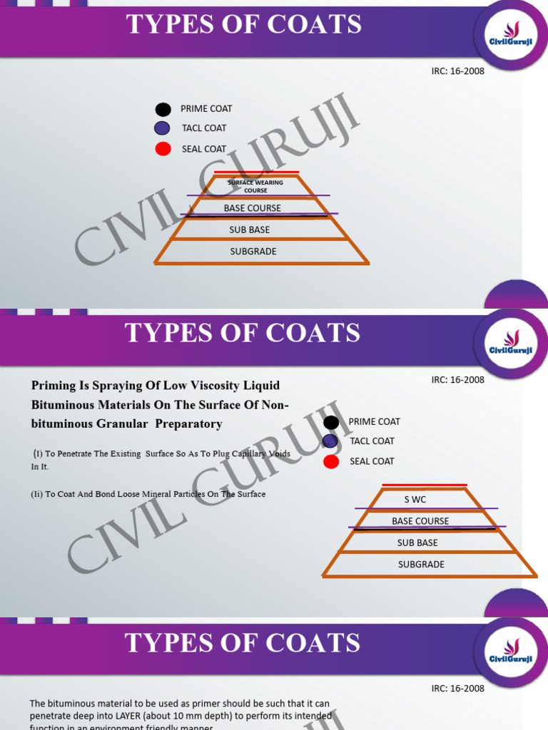Types of Bituminous Coats Explained | PDF | Road Surface | Building ...
