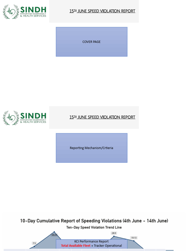 June 15 Speed Violation Analysis Report | PDF