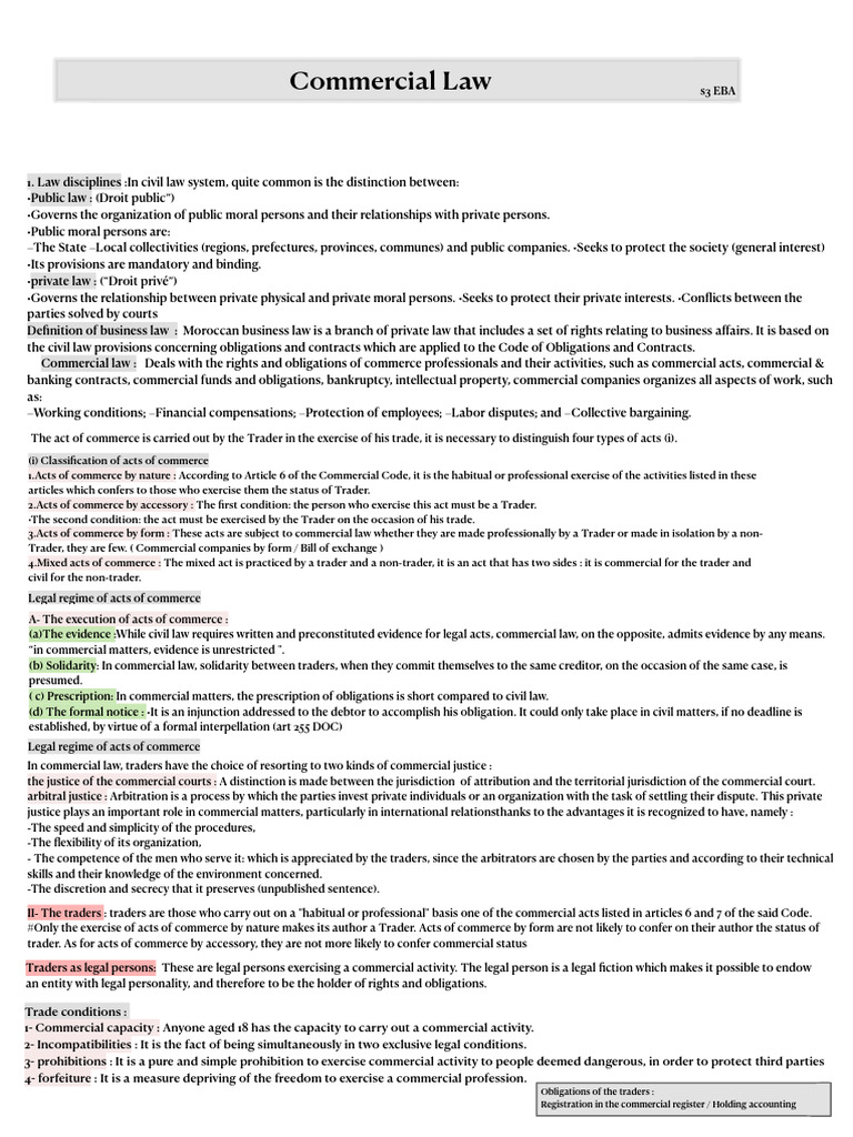 Understanding Commercial Law Basics | PDF | Limited Liability Company ...