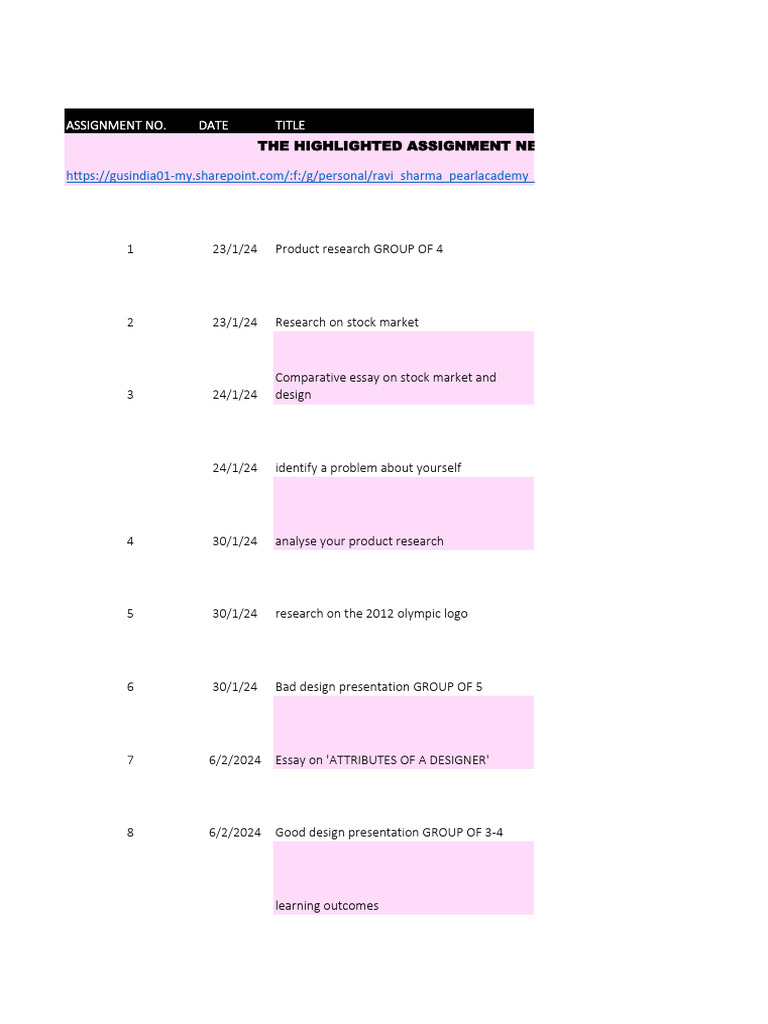 Design Fundamentals Work PDF | PDF | Brainstorming | Cognition