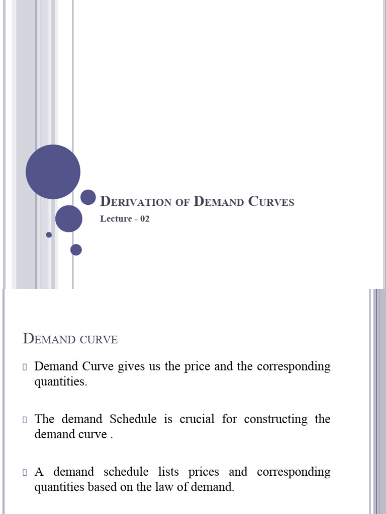 2 - Derivation of Demand Curves | PDF