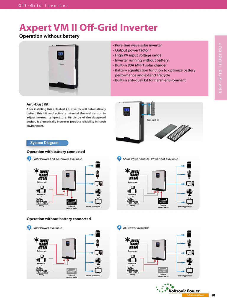 Tesla Axpert VM II 5kw Inverter | PDF