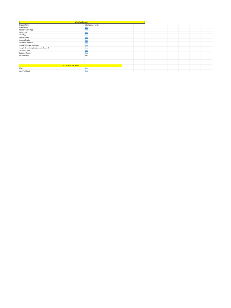 Web Dev Projects | PDF | Art | Technology & Engineering