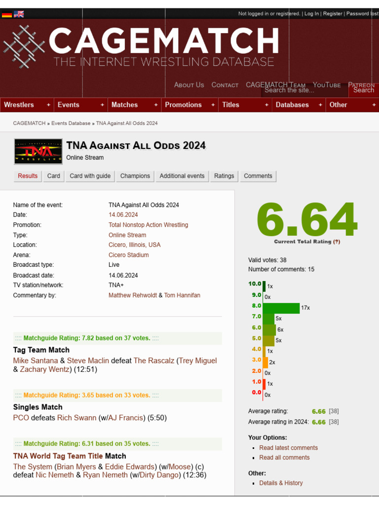 TNA Against All Odds 2024 | PDF | Professional Wrestling Shows | American Professional Wrestling ...