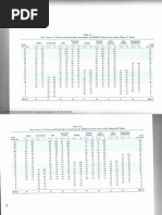 ASRS 18 - Correção | PDF | Transtorno de déficit de atenção e ...