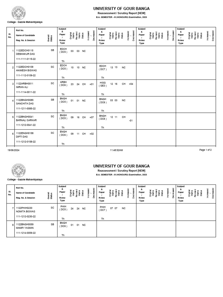 Reassessment Result 3rd Sem. Hons Gen. Exam. 2023 (1) | PDF