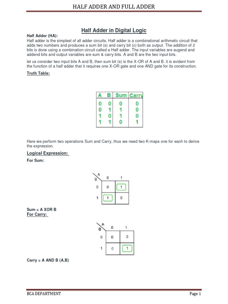 ADDER | PDF | Logic Gate | Electronic Circuits