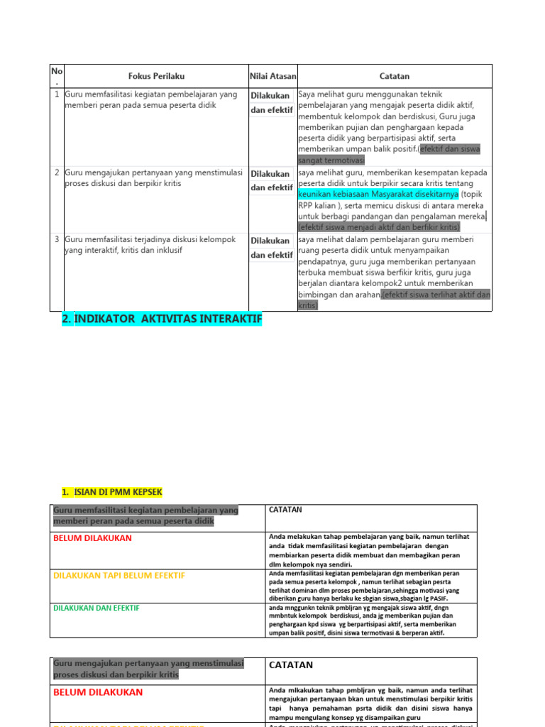 Isi PMM Indikator Aktivitas Interaktif | PDF | Karier & Perkembangan