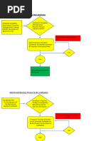 Nitomortar TC2000 Epoxy Sealing Compound | PDF