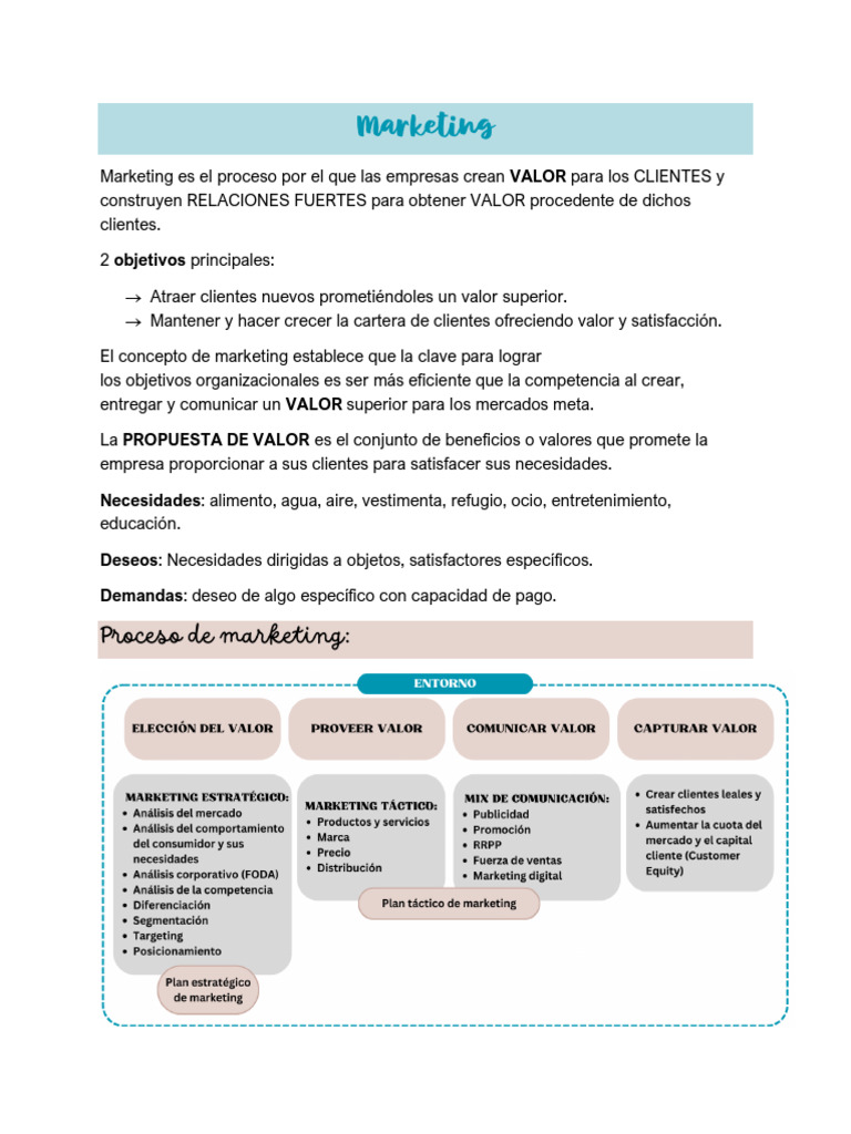 Marketing 2 | PDF | Marketing | Producto (Negocio)