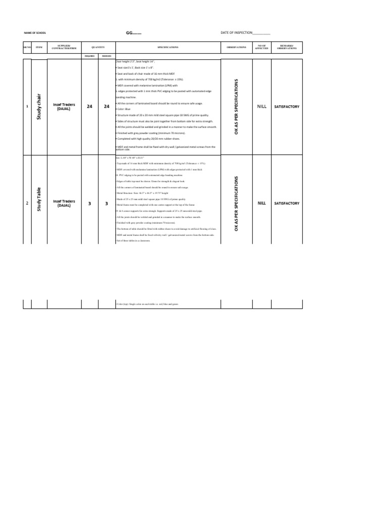 Technical Inspection Committee Report Updated | PDF | Pipe (Fluid Conveyance) | Lamination