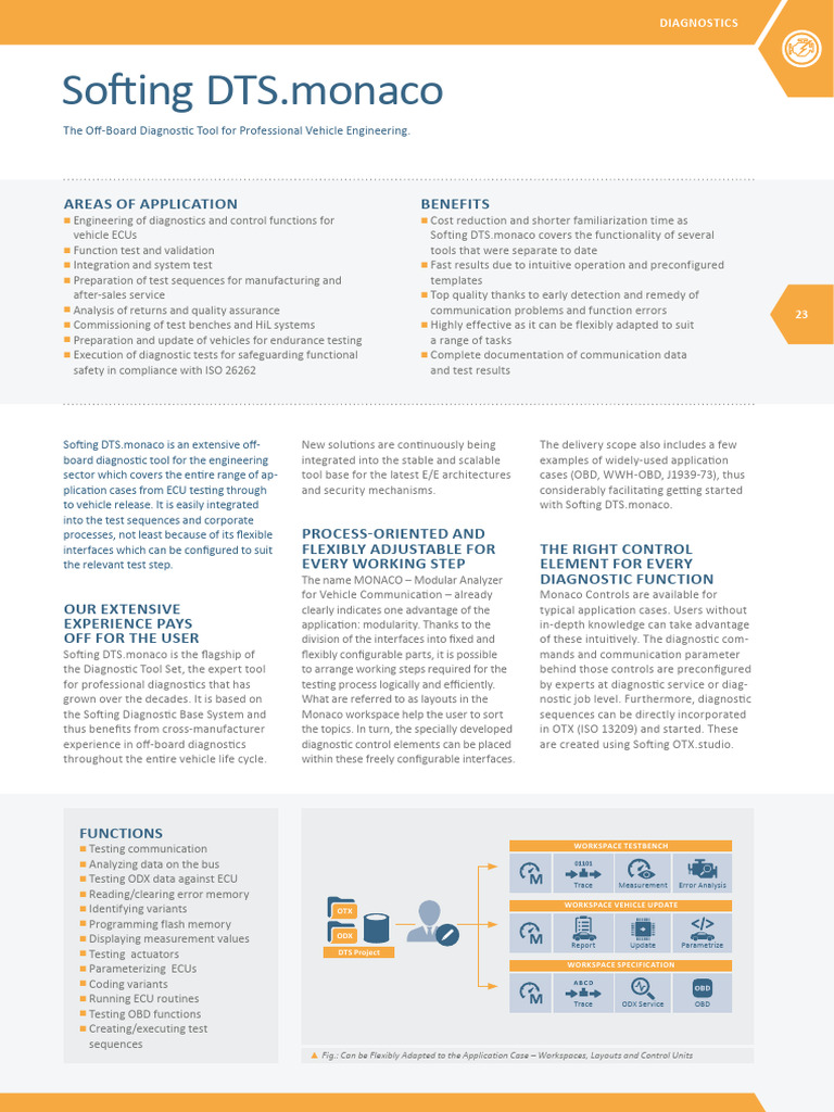 Softing DTS - Monaco | PDF | Computer Programming | Engineering