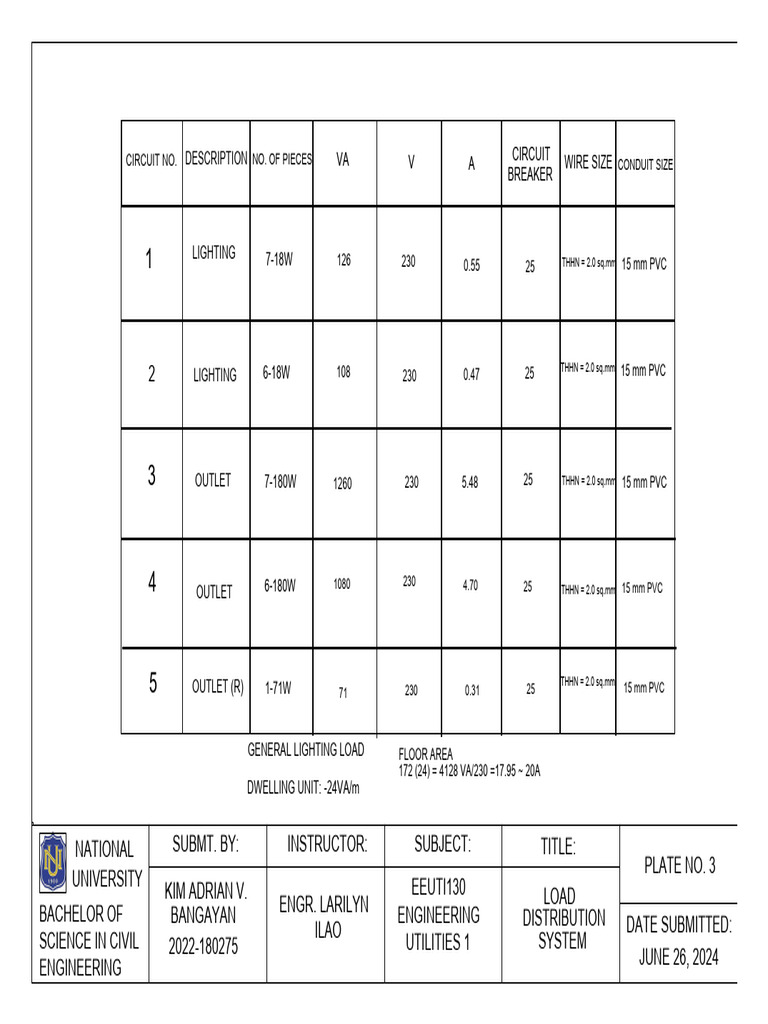 Kim Load Dis | PDF | Electrical Engineering | Components