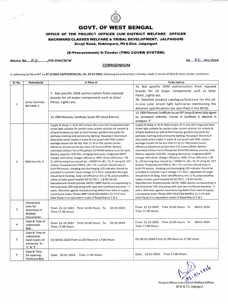 Corrigendum | PDF | Energy Technology | Physical Sciences