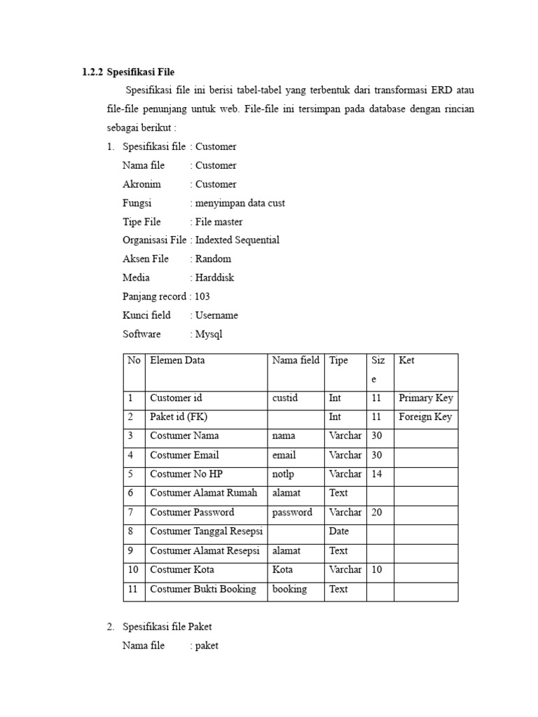 Spesifikasi File Apsi | PDF