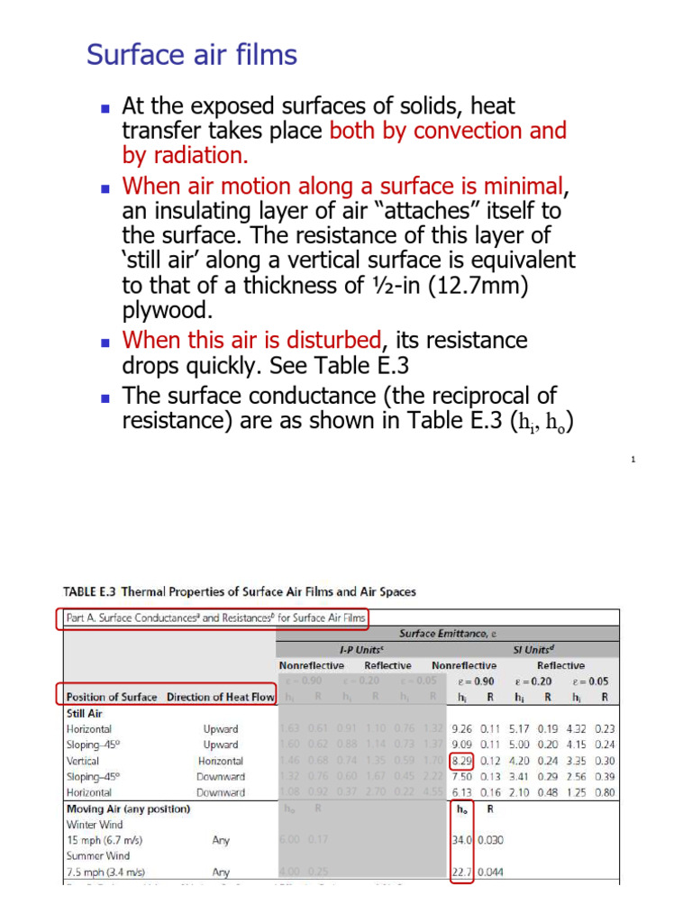 Week 10 Ch09 Heat Flow 2 | PDF | Thermal Insulation | Heat Transfer