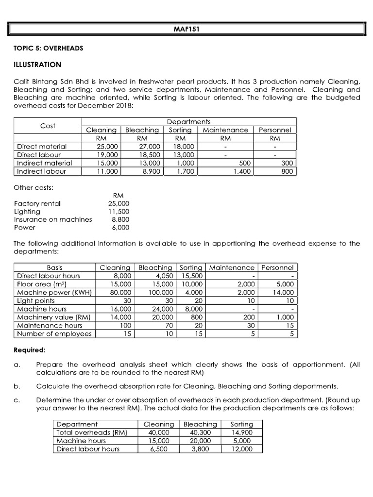 Maf Overhead Tutorial | PDF