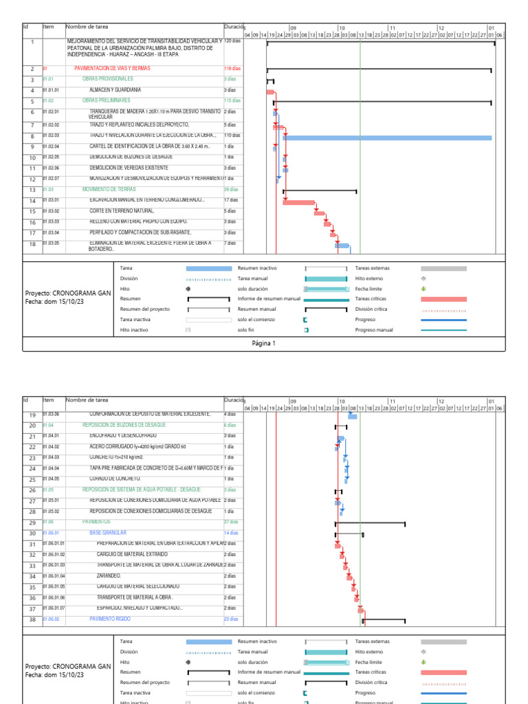 3.8 Programacion CPM Oct 23 | PDF | Hormigón | Ingeniería de Edificación