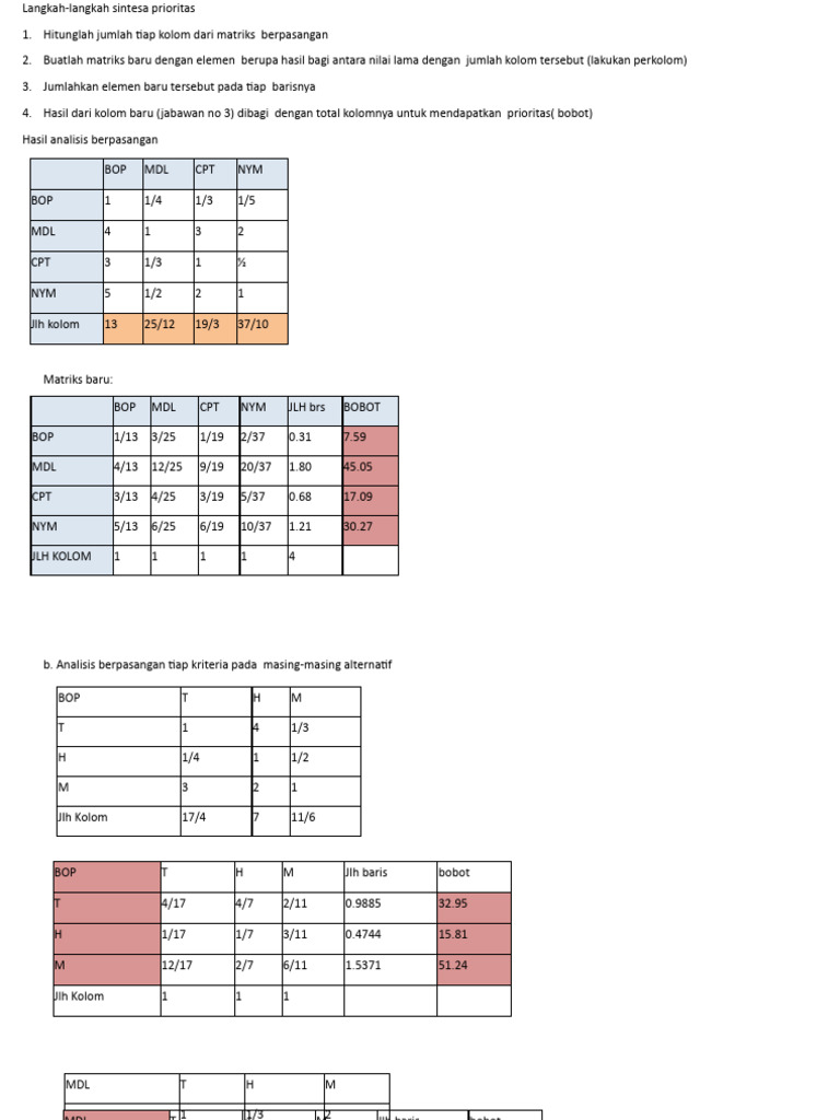 Metode Ahp Gideon | PDF