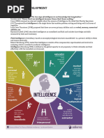 The Learning Zone Model | PDF | Learning | Mentorship